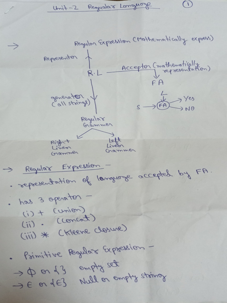 TOC Unit 2 Classnotes | PDF