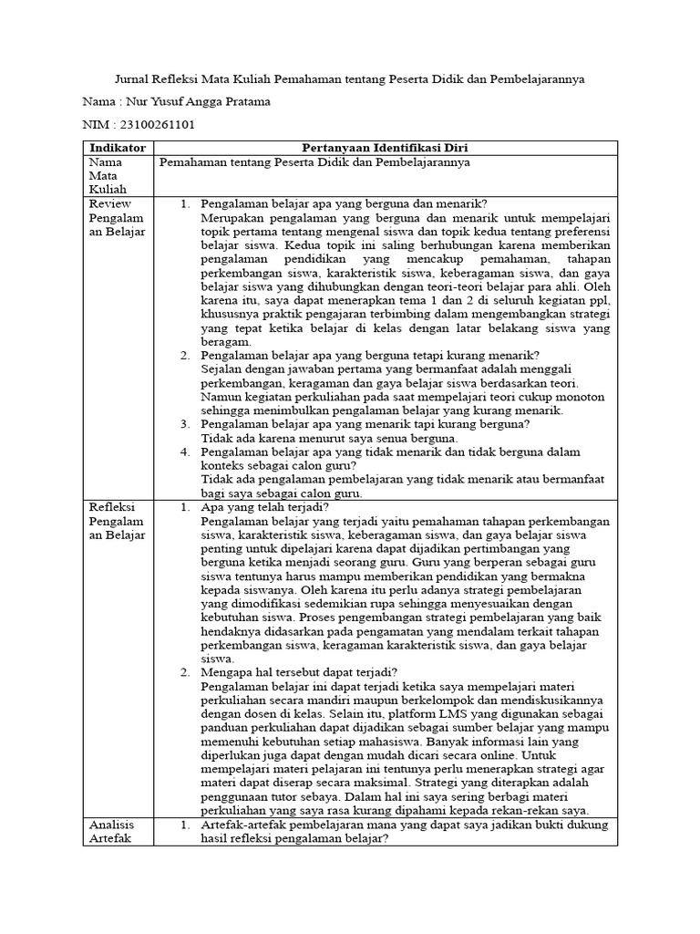 Jurnal Refleksi Mata Kuliah Pemahaman Tentang Peserta Didik Dan ...