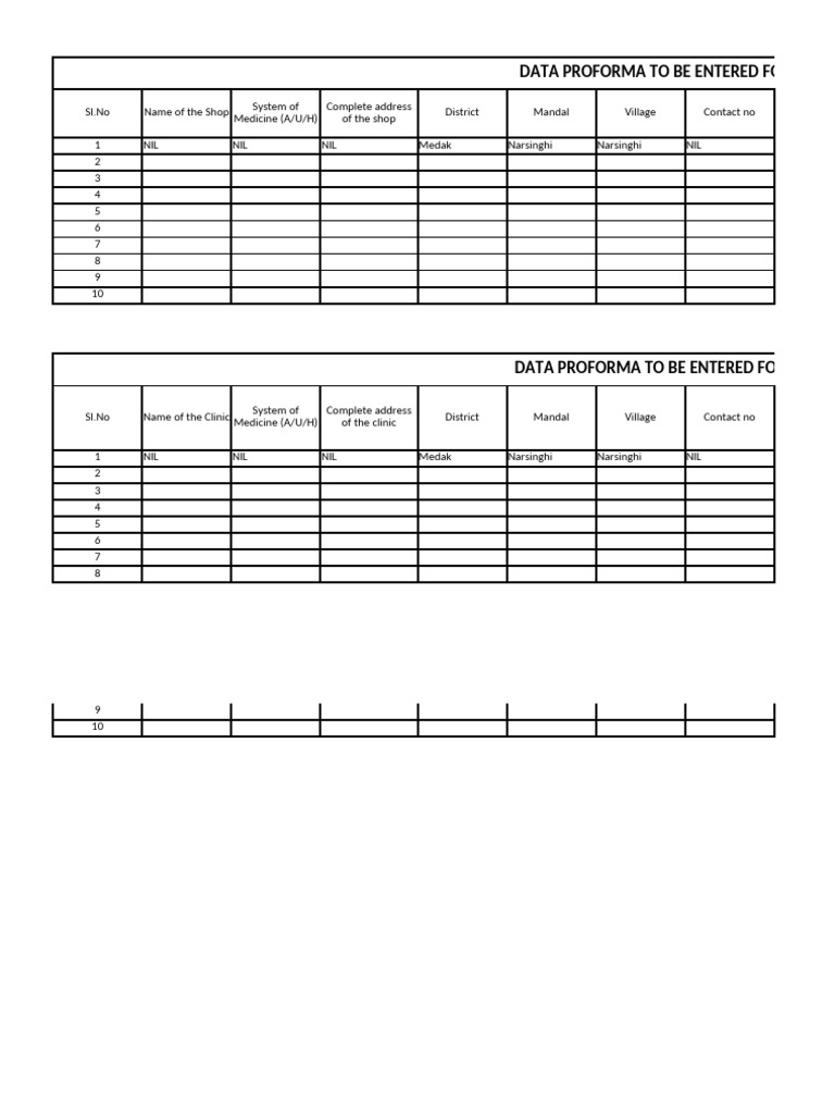 Performa For Data | PDF