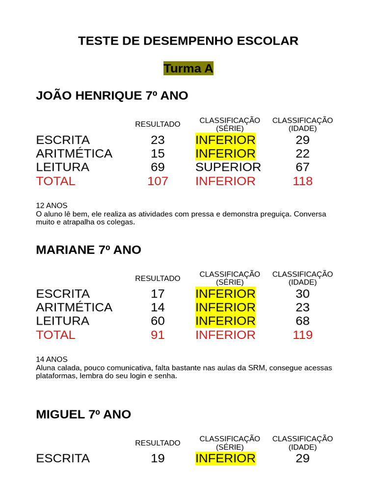 Teste De Desempenho Escolar Pdf