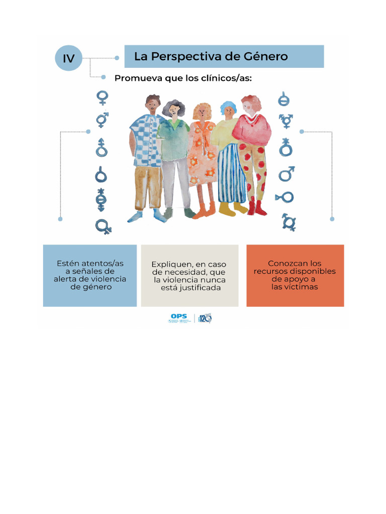 Perspectiva de Genero | PDF