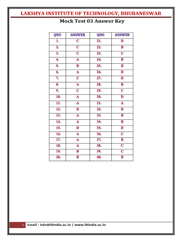 Answer Key of Mock - 3 | PDF