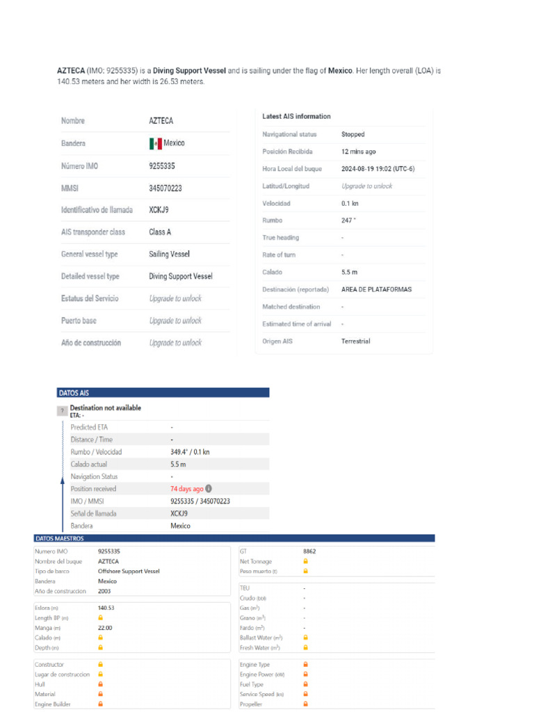 Embarcacion Azteca | PDF