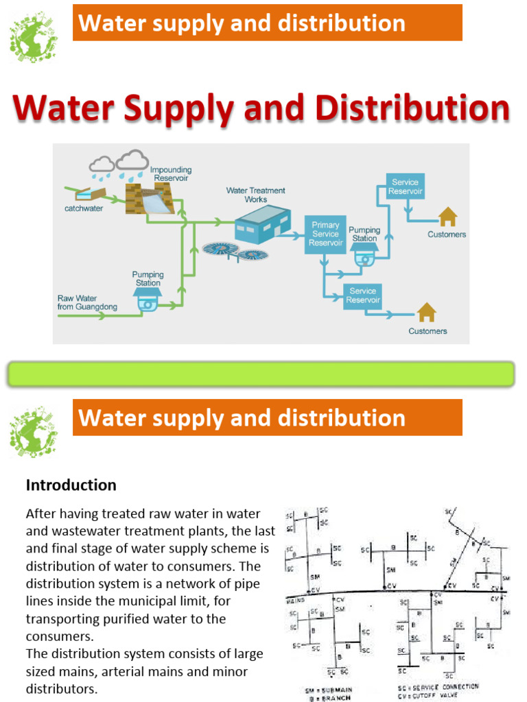Water Supply Revised | PDF