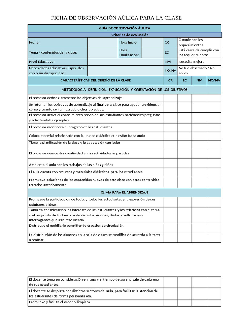 Ficha de Observacion Aulica | PDF