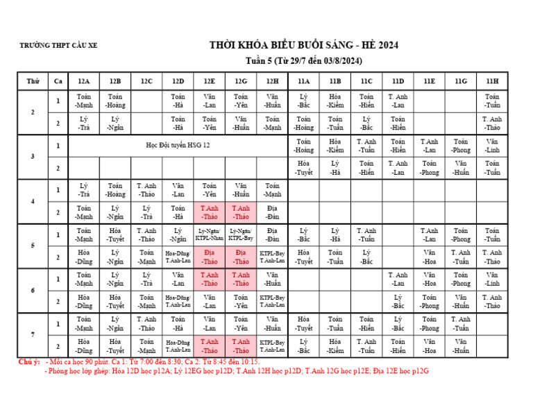 TKB Sang - Tuan 5 | PDF