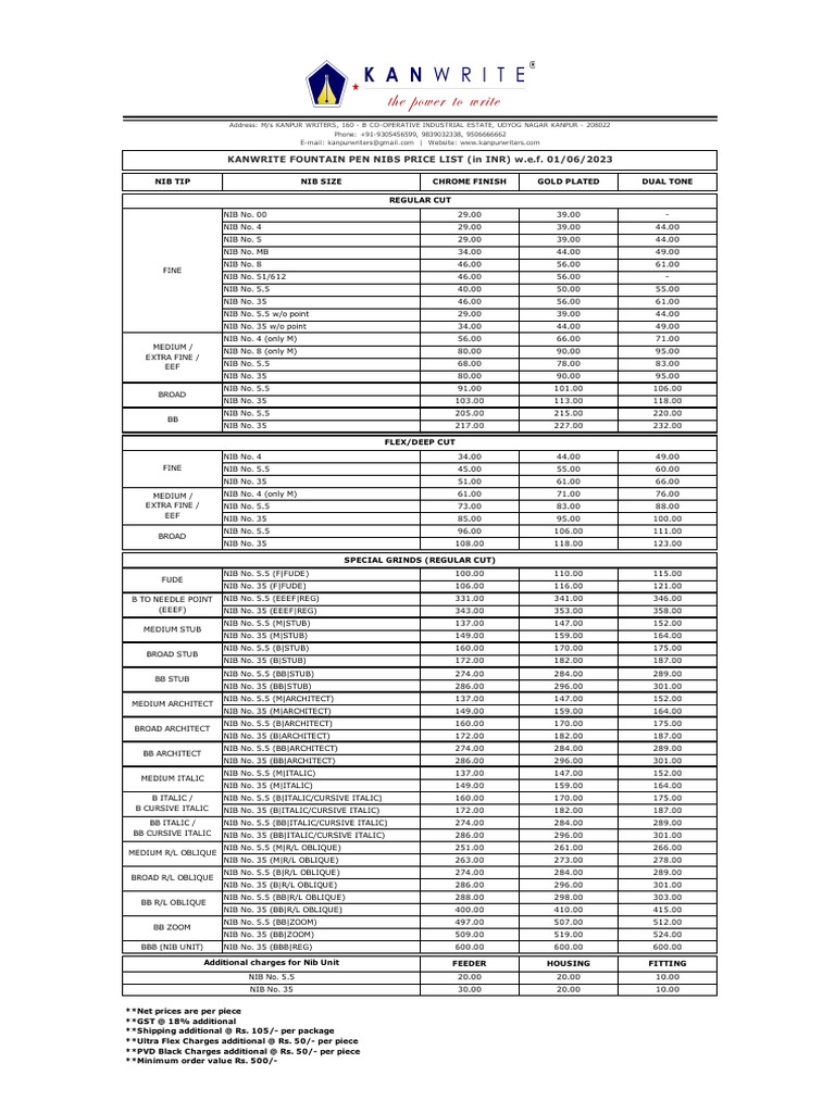 KW Nibs Price List (INR) | PDF