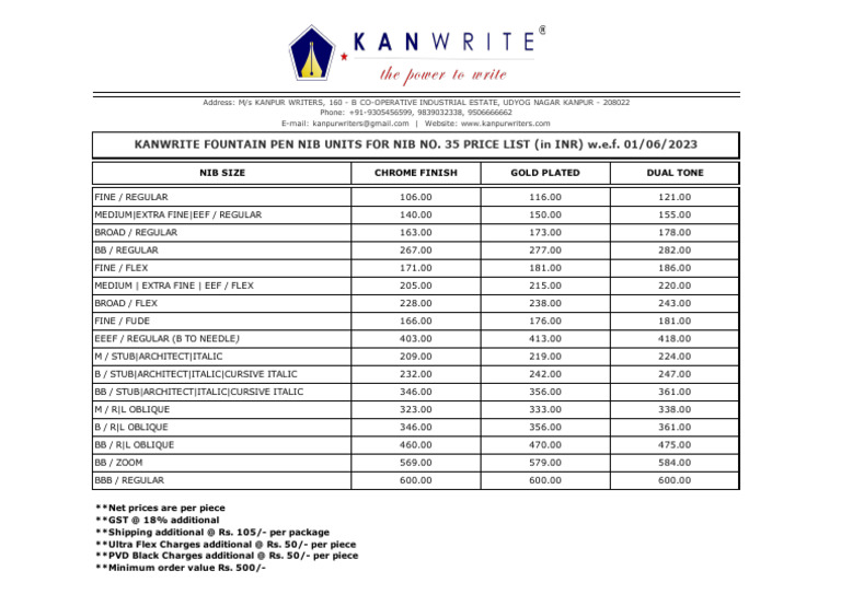KW Nib Units (INR) Price List | PDF