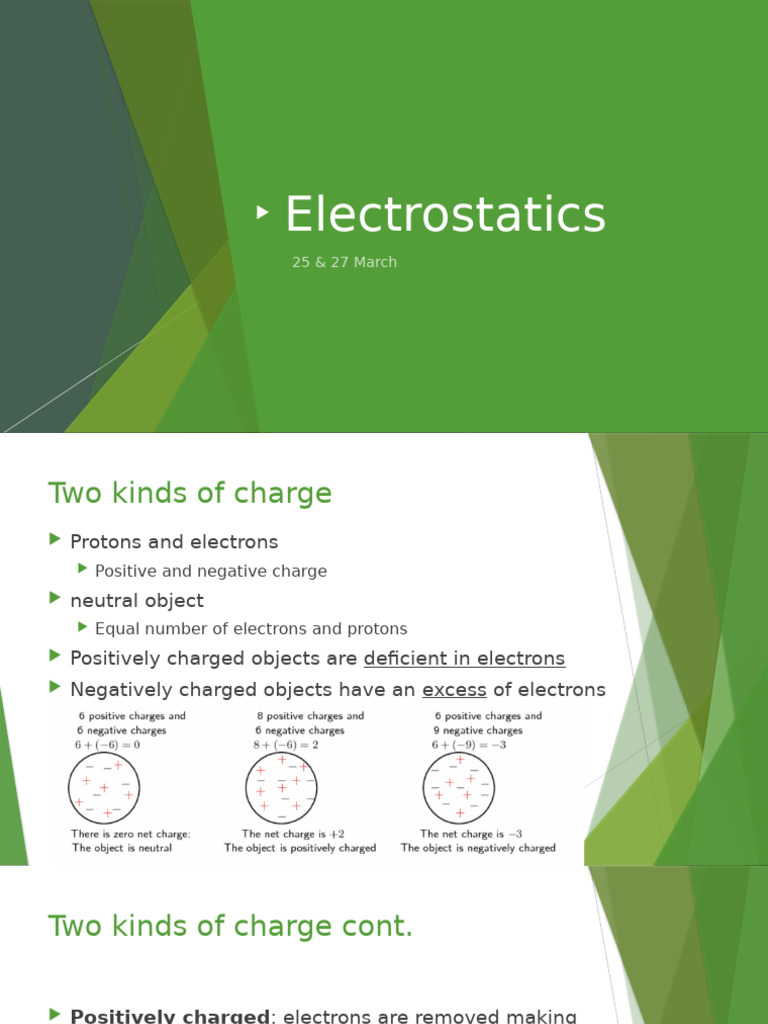 Electrostatics | PDF