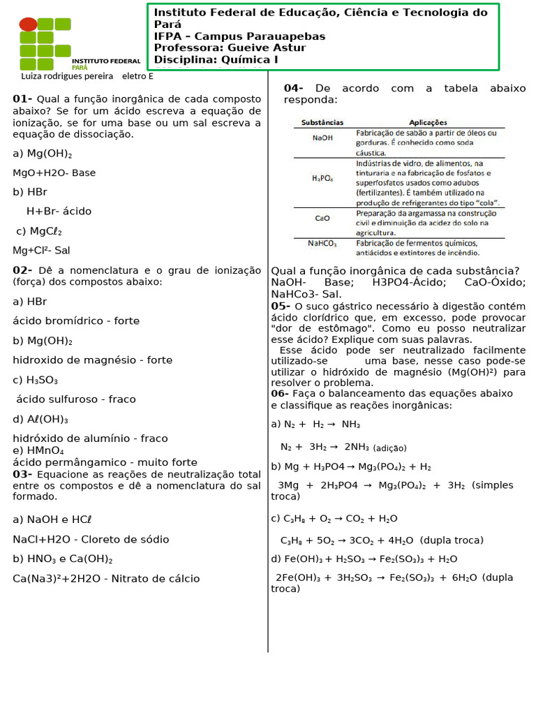 Ativ Avaliativa Funcoes Inorg | PDF