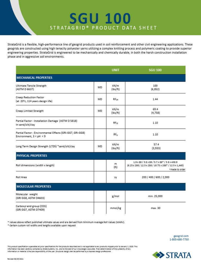 SGU 100 Product Data Sheet | PDF