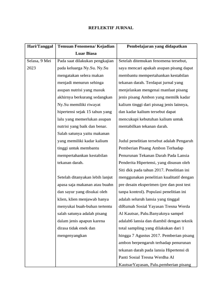 Reflektif Jurnal Kep Keluarga | PDF