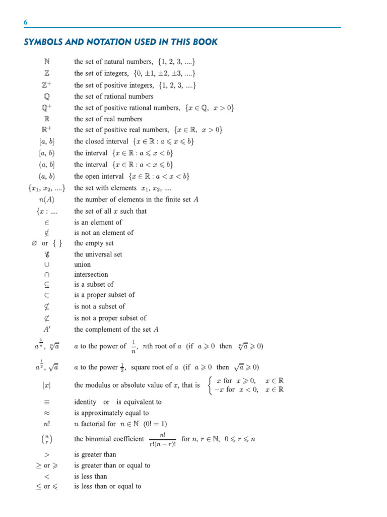 Maths Notations | PDF
