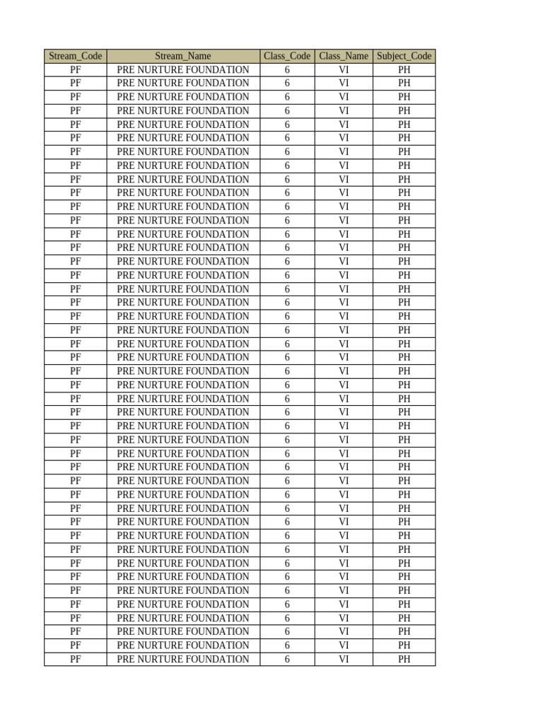 6th Physics Tag Sheet - 052218 | PDF