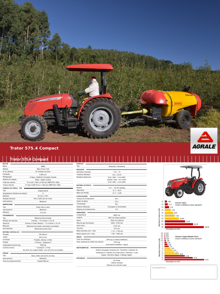 AGRALE | PDF