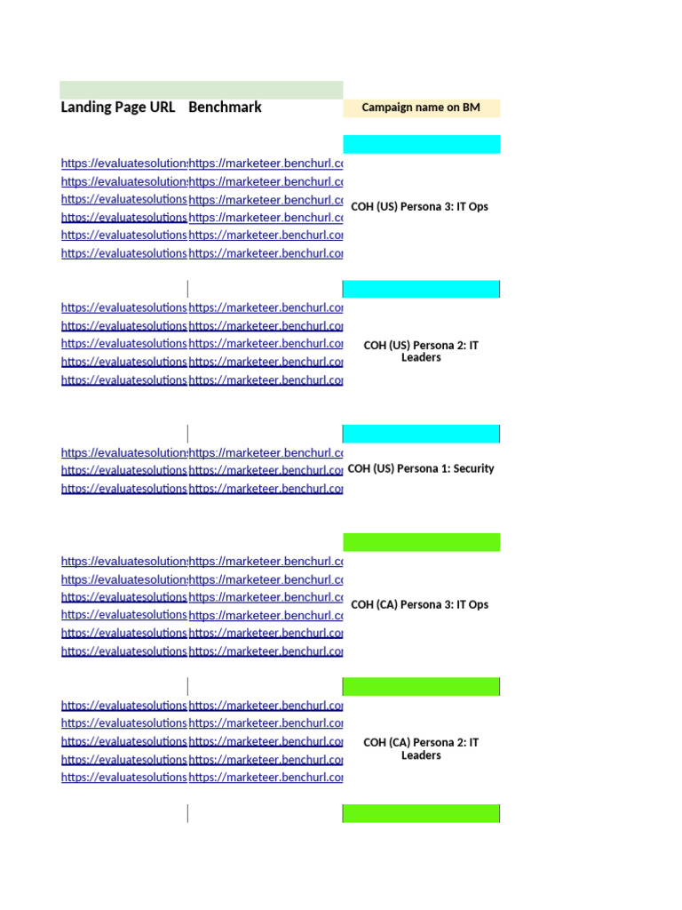 Assets & Integration Sheet | PDF