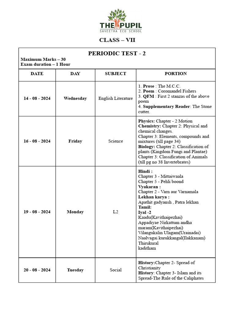 7 - Periodic Test - 2 | PDF