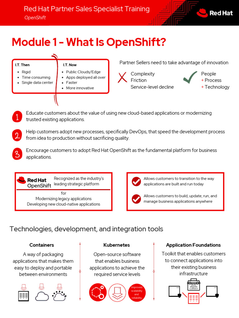 Red Hat OpenShift | PDF