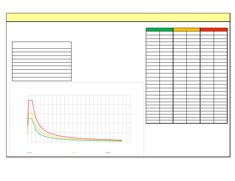 Excel 1 Tugas Besar Respons Spectrum Design | PDF
