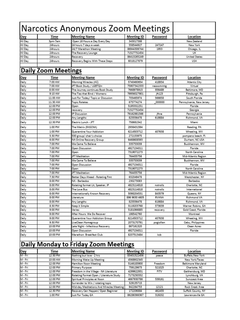 Zoom NA Meetings | PDF