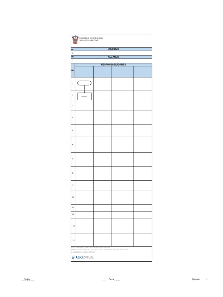 U2 y U3 - Act - Integradora - Mapeo Proceso | PDF