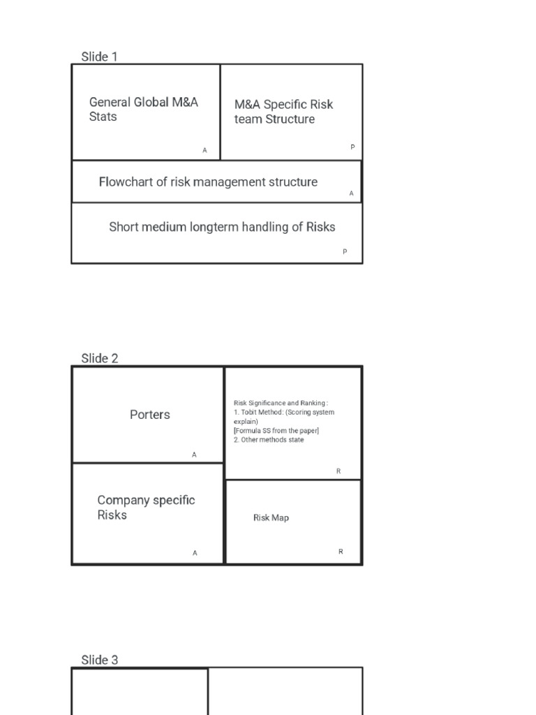 Slide Distribution Pdf