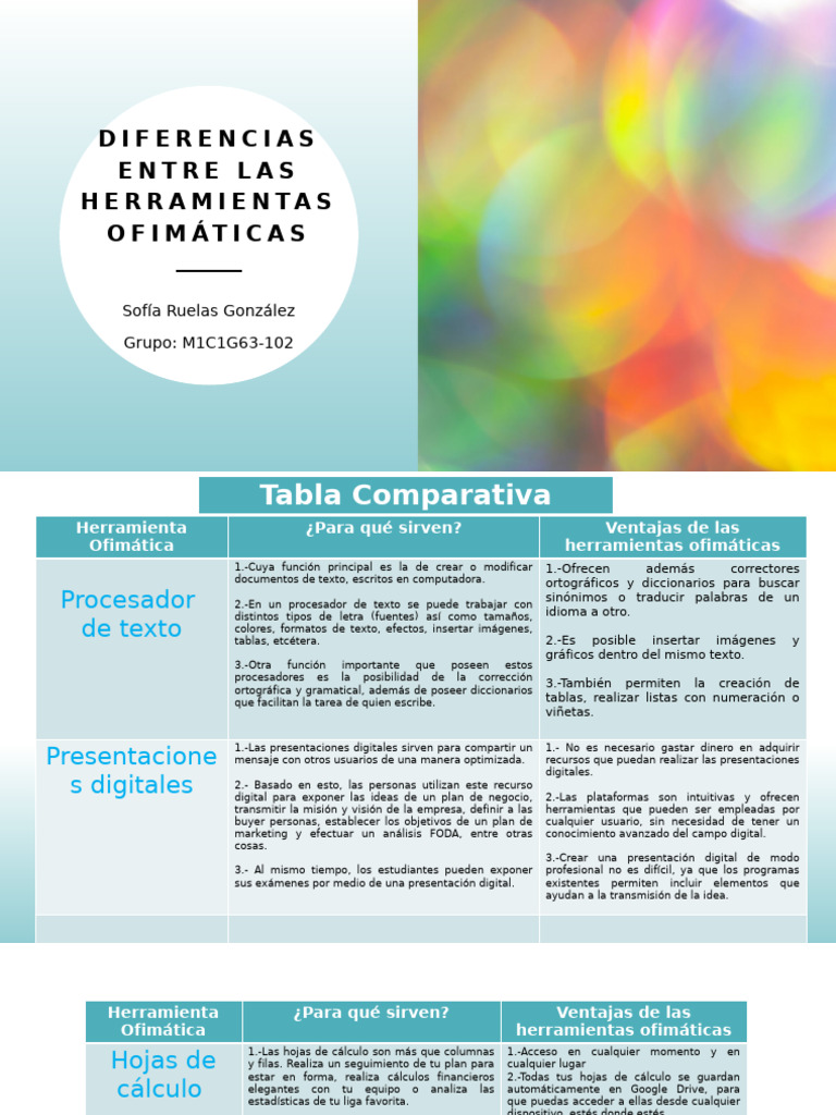 Diferencias Entre Las Herramientas Ofimáticas | PDF