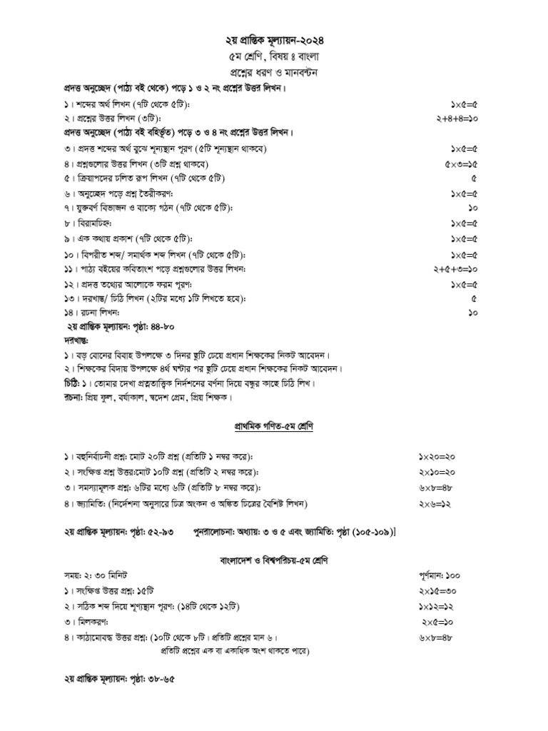 New Syllabus-2nd Term | PDF
