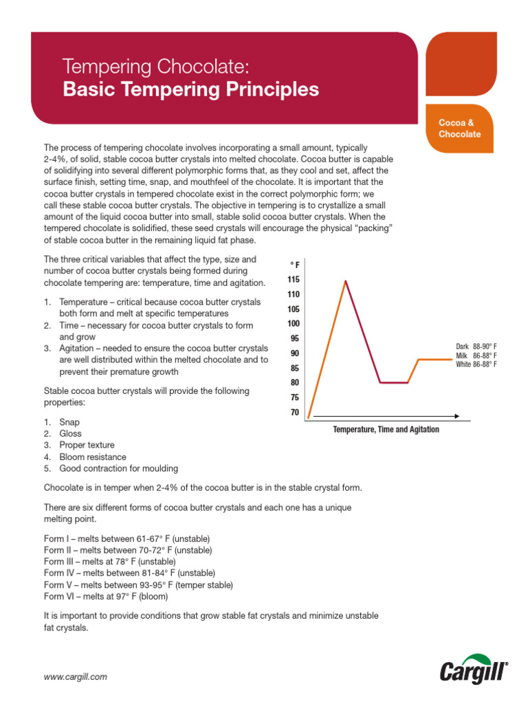Chocolate Tempering Instructions | PDF