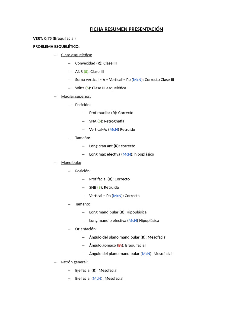 Resumen Cefalo | PDF