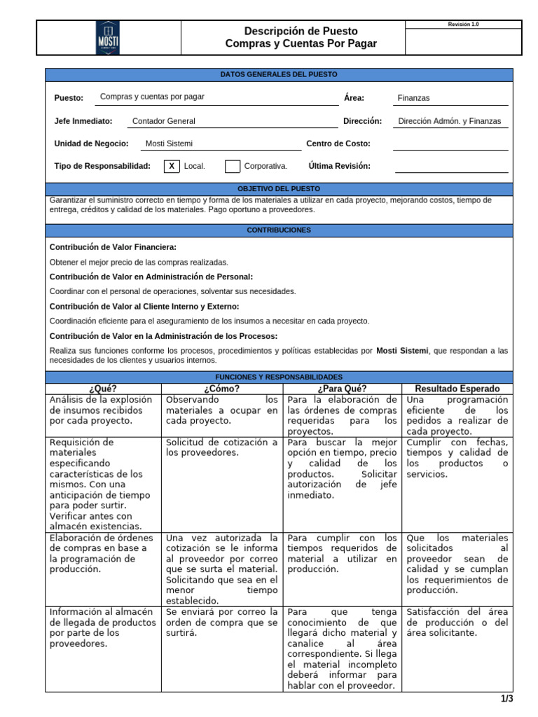 Perfil de Puesto Compras y Cuentas Por Pagar | PDF