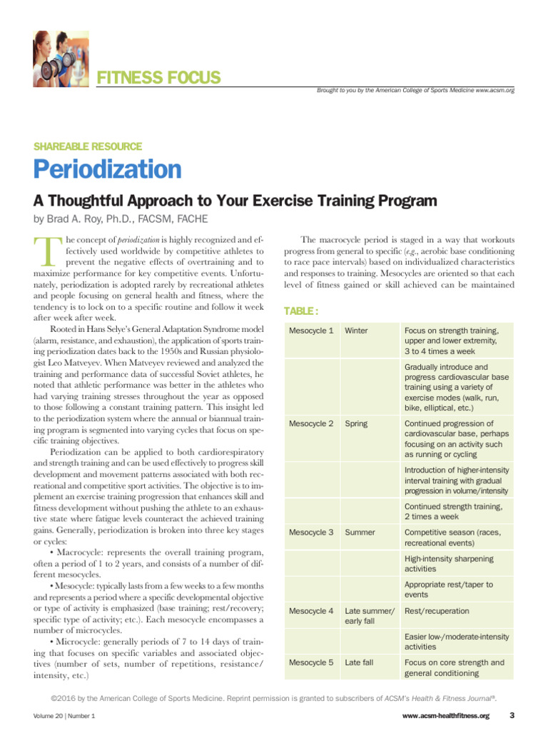 Periodization | PDF