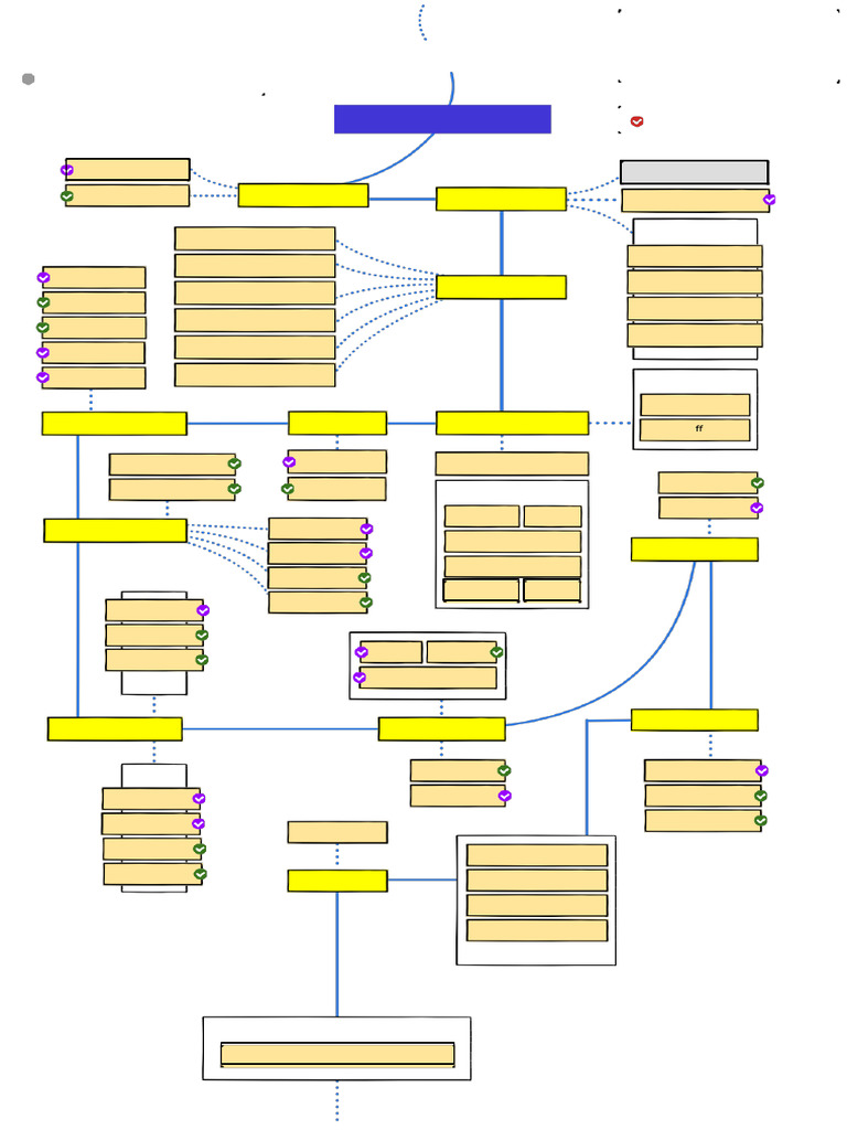 React Js Method | PDF