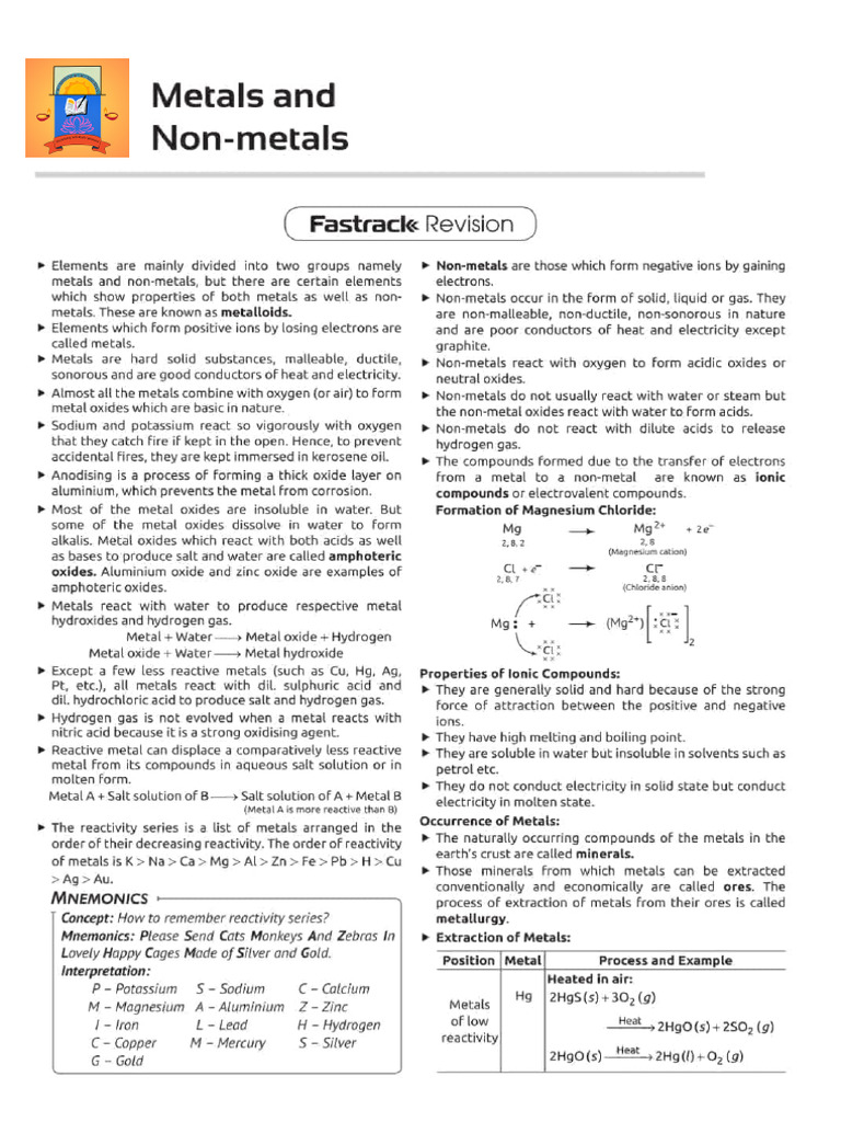 Class 10 Science Metal Non Metals Study Material | PDF