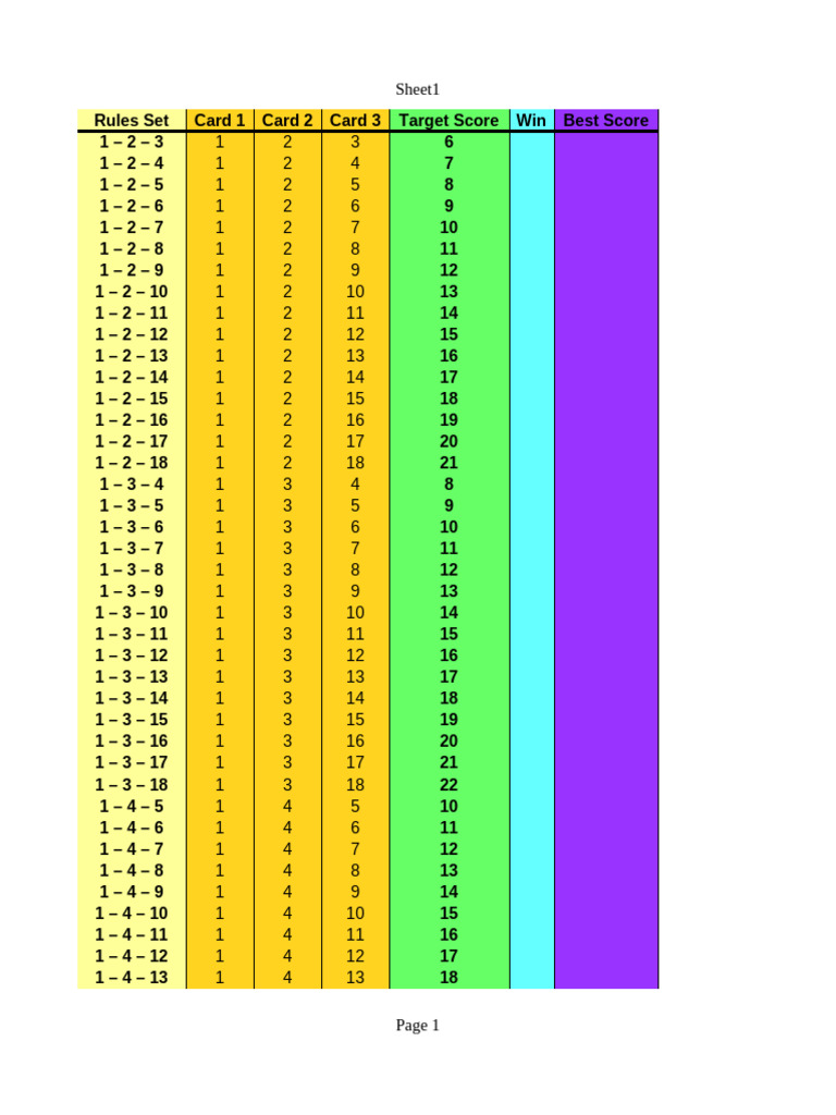 My Sprawlopolis | PDF