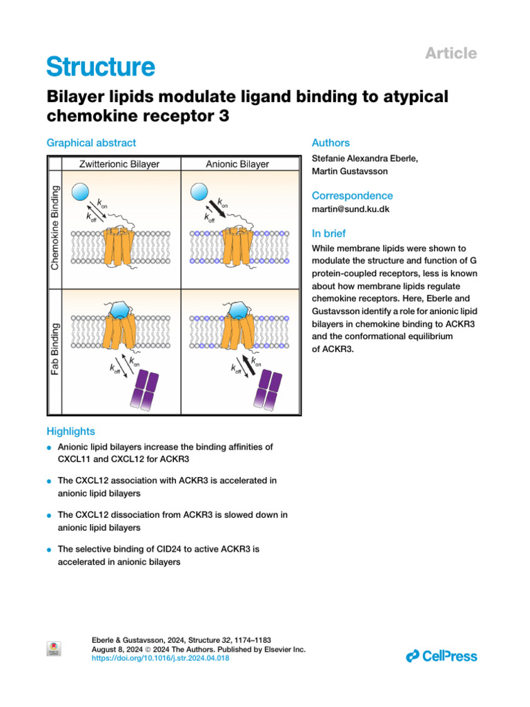 Bilayer Lipids Modulate Ligand Binding To Atypical | PDF