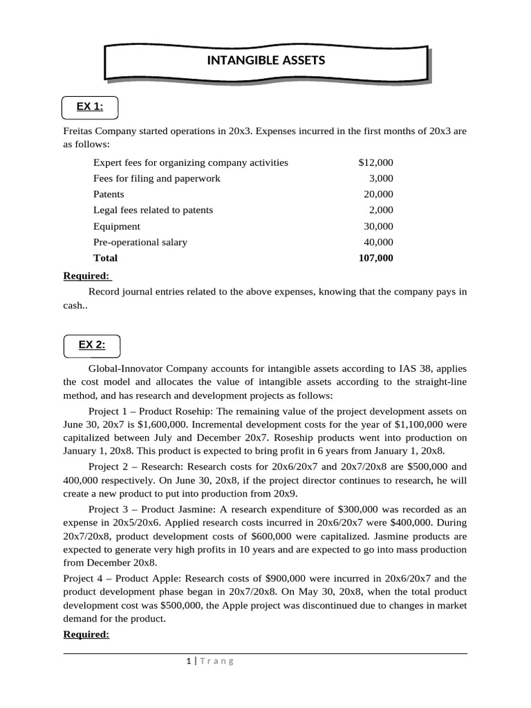 IAS 38 Intangibles - EN-TE XT | PDF