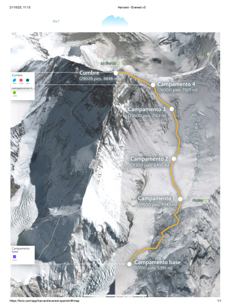 Harvard - Everest v3 | PDF