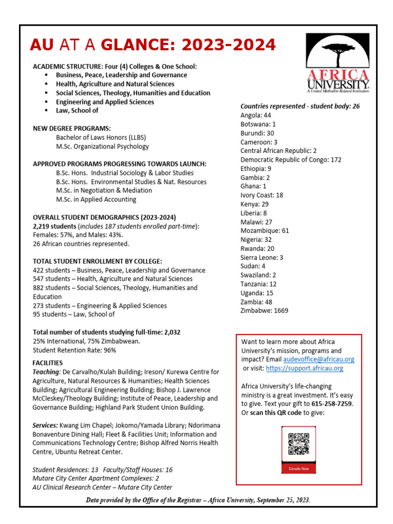 AU at A Glance - 2023 2024 - Academic Year - 10.11.23 | PDF