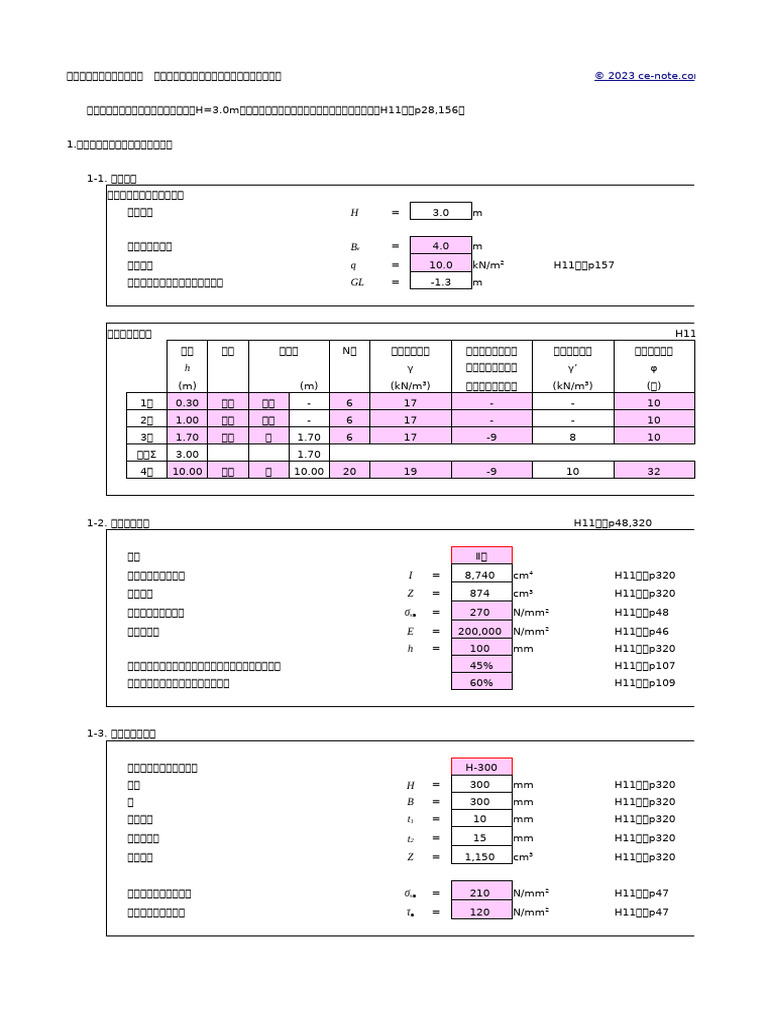 Kasetsu Kiri Ko SJ RK SM | PDF