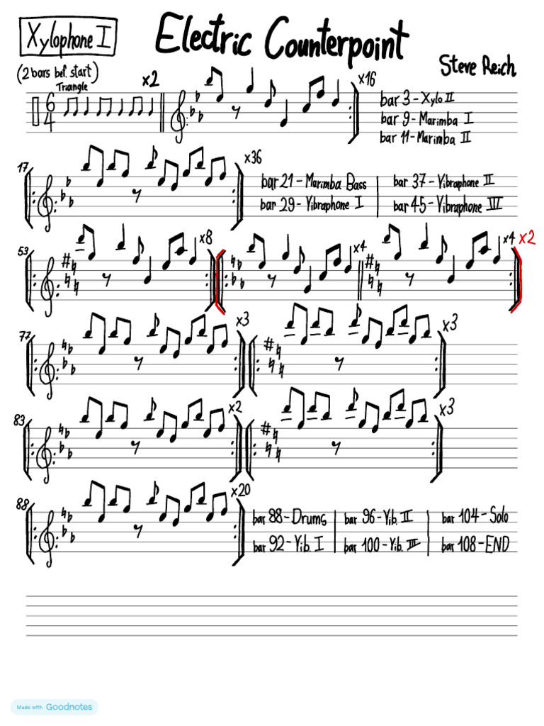 Electric Counterpoint | PDF