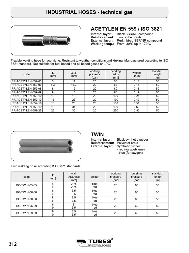 Hoses and Fittings For Technical Gases | PDF