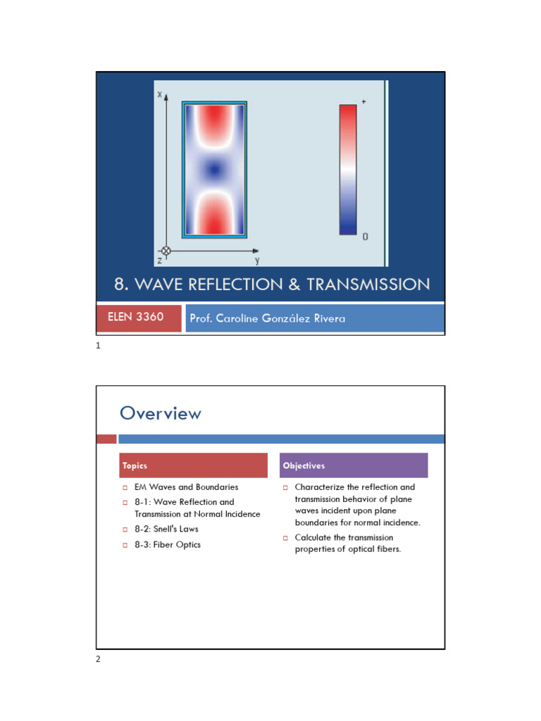 Chapter - 8 - Wave Reflection and Transmission - Student - 240501 - 122052 | PDF