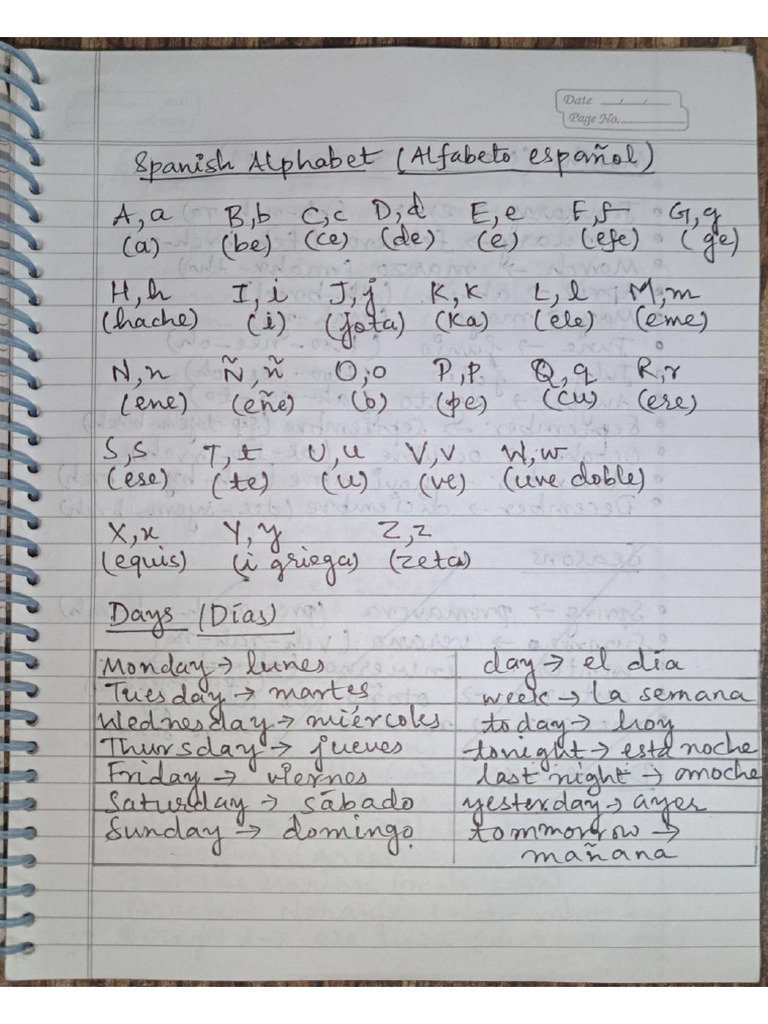 Spanish Language Notes | PDF