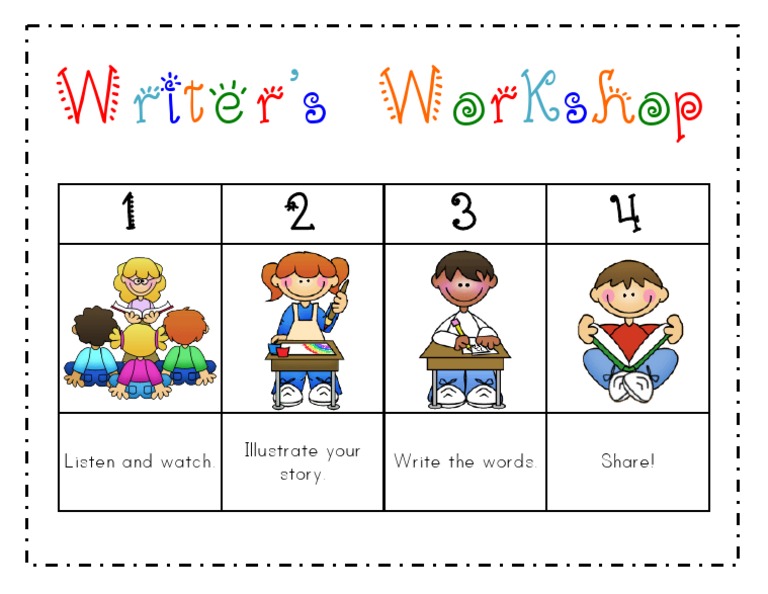 Writing Workshop Procedures | PDF