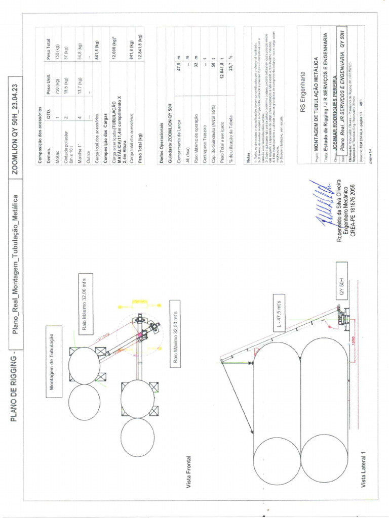 Plano de Rigging | PDF