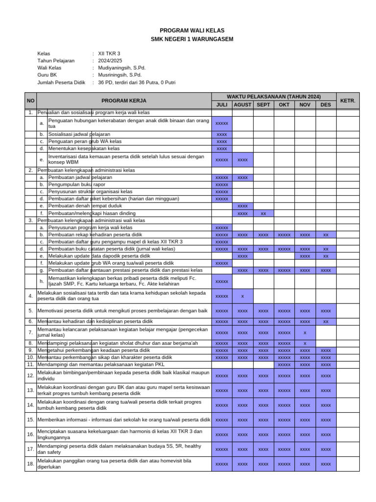 Progker Wali Kelas | PDF
