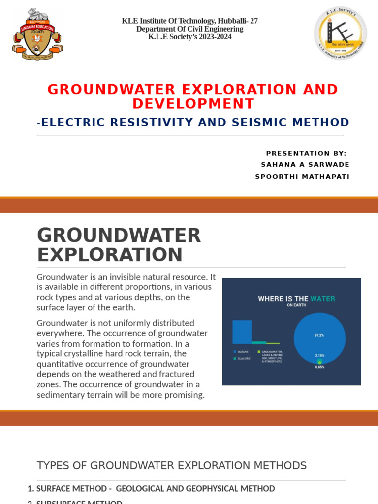 Electrical Conductivity | PDF