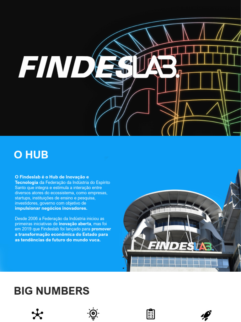 Novo Portfólio Findeslab 2024 - Indústria - Cliente | PDF