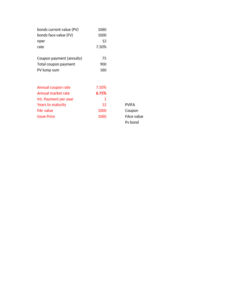 Bond Valuation & Crossover Rate & IRR (Trial-Error) Excel Template ...
